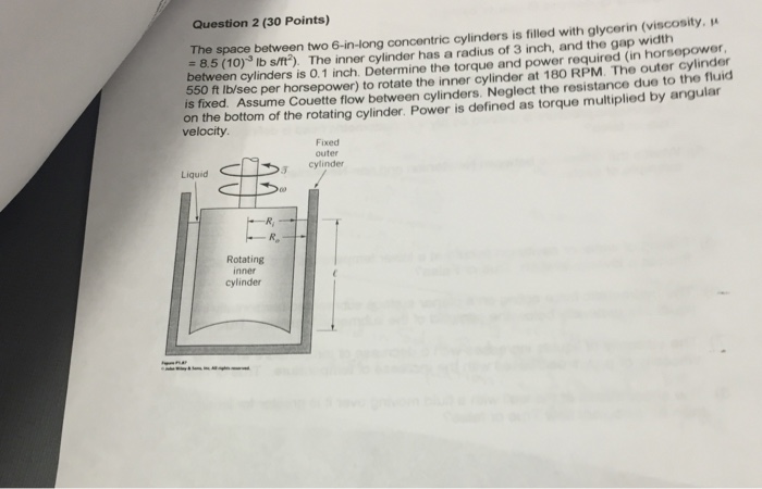Solved The space between two 6-in-long concentric cylinders | Chegg.com