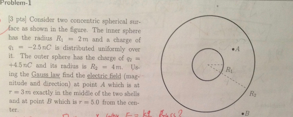 Solved Consider Two Concentric Spherical Surface As Shown In