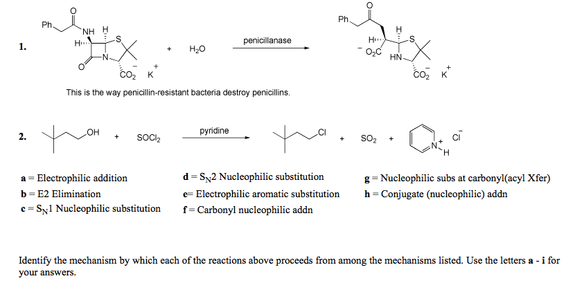 Solved Identify the mechanism by which each of the reactions | Chegg.com
