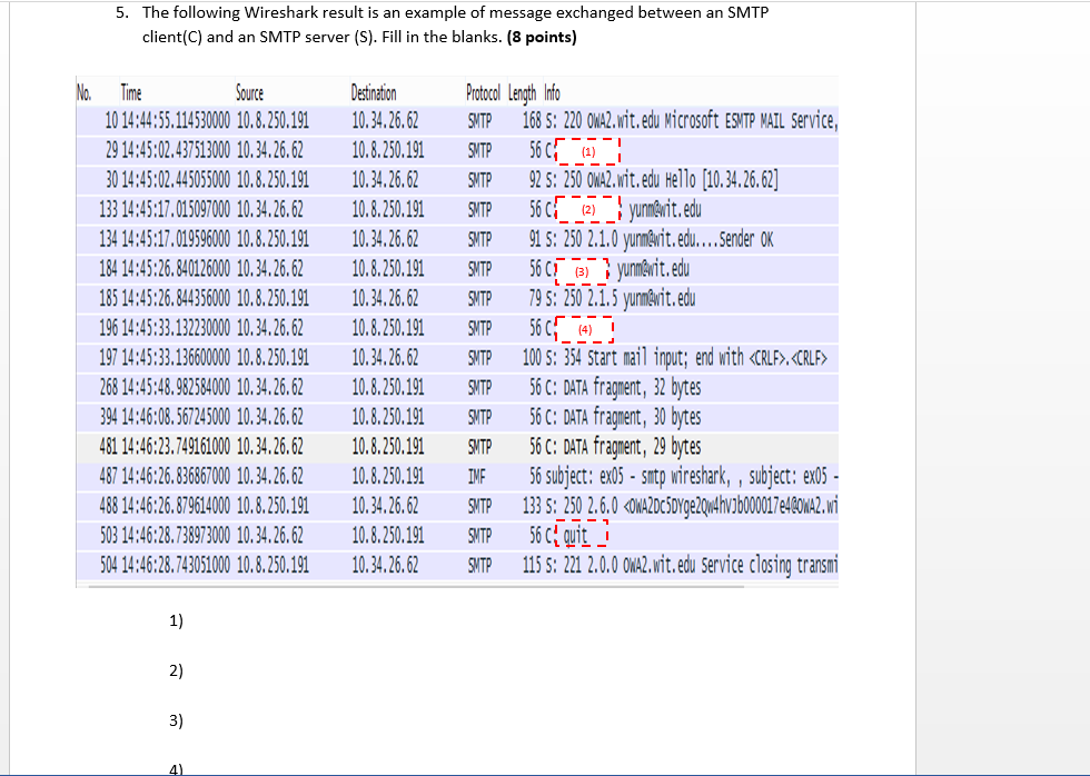 The following Wireshark result is an example of | Chegg.com