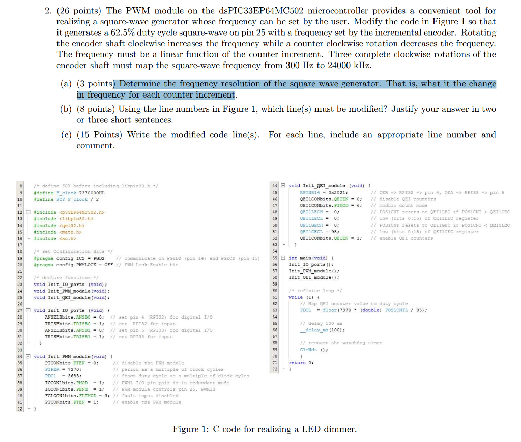 The PWM module on the dsPIC33EP64MC502 | Chegg.com