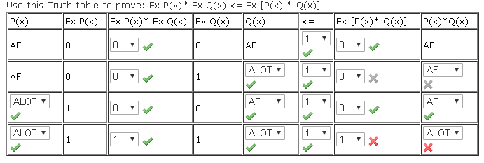 Solved Use this Truth table to prove: Ex P (x)* Ex Q (x)
