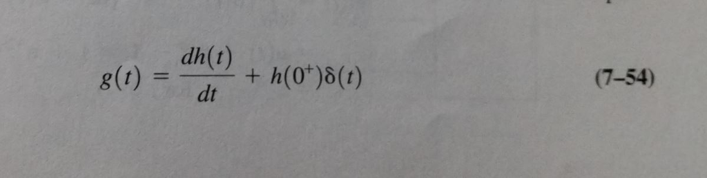Solved The step response of a certain system is given by | Chegg.com