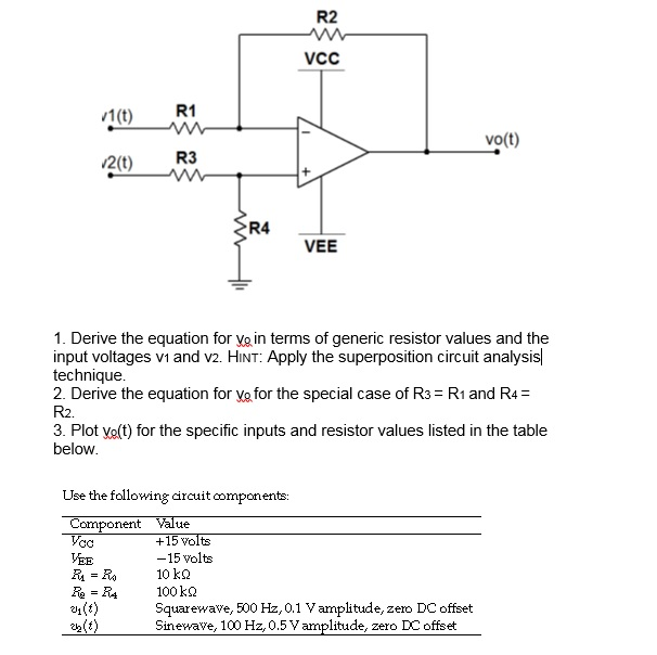 Solved Plot Vo(t) for the specific inputs and resistor | Chegg.com
