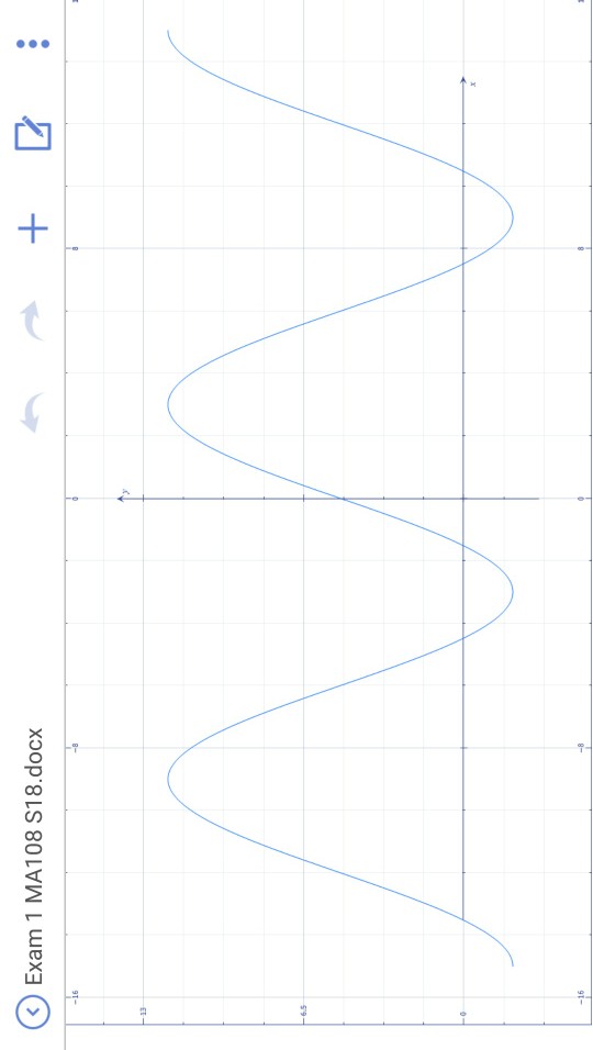Solved 7. The graph above is a graph of a trig function. | Chegg.com