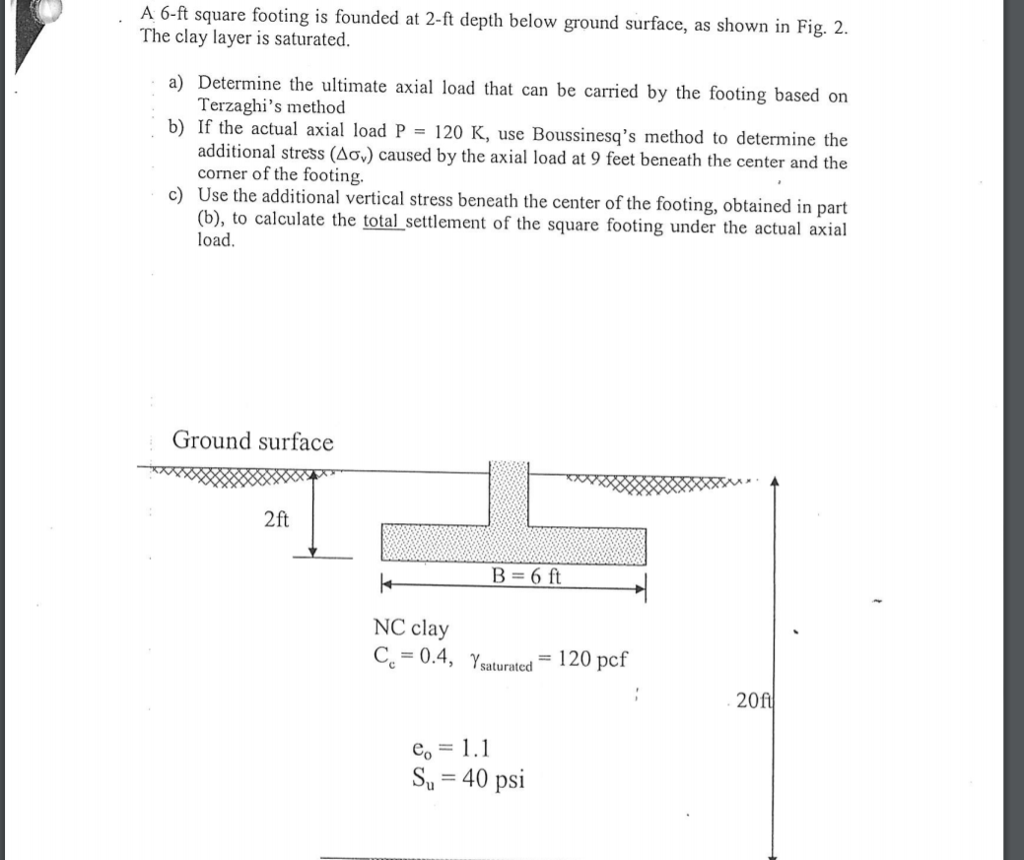 Solved s founded at 2-ft depth below ground surface, as | Chegg.com