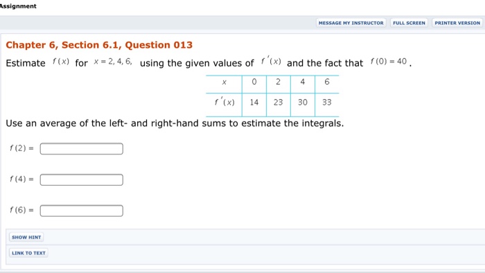Solved Estimate f (x) for x = 2, 4, 6, using the given | Chegg.com
