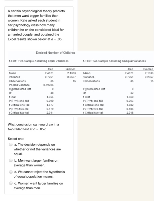 Solved two sample Hypothesis testing | Chegg.com