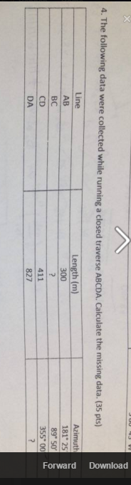 Solved The following data were collected while running a | Chegg.com
