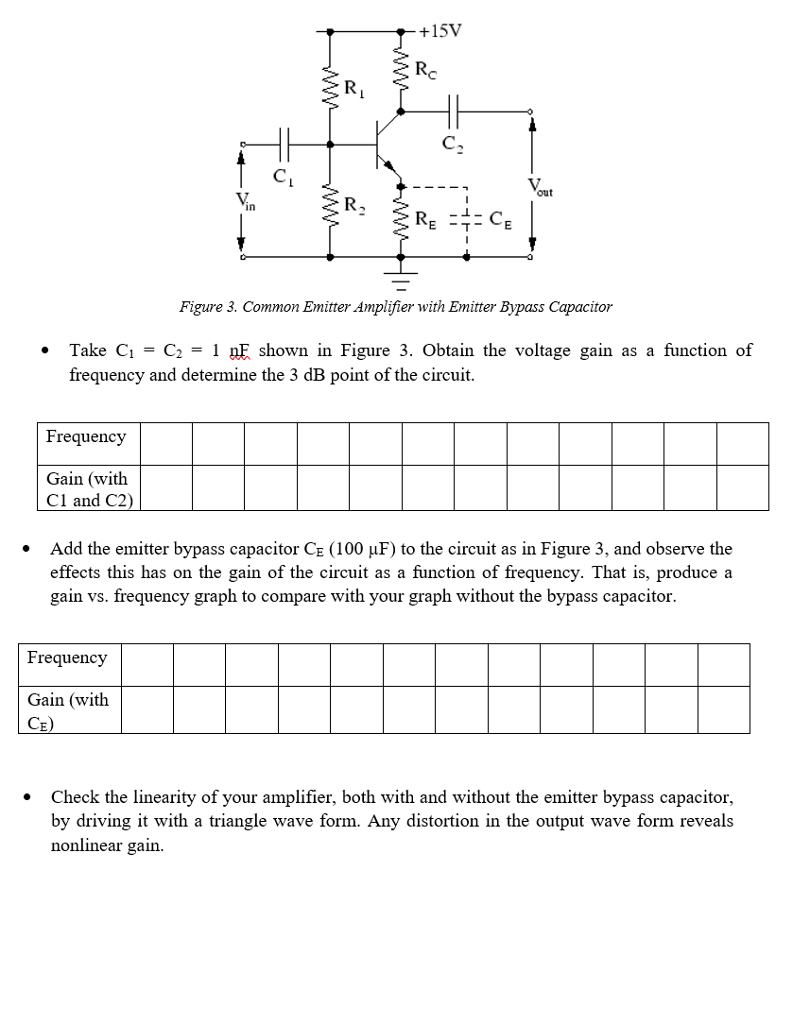 +15V Rc out in Figure 3. Common Emitter Amplifier | Chegg.com