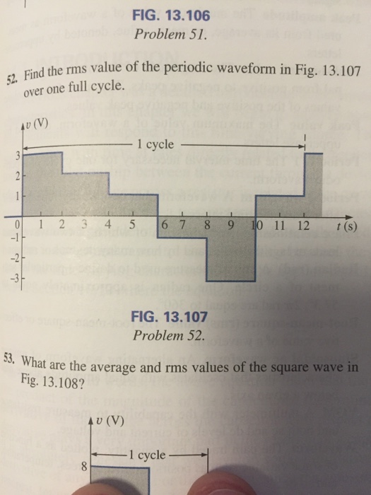 Solved Find the rms value of the periodic waveform in Fig. | Chegg.com