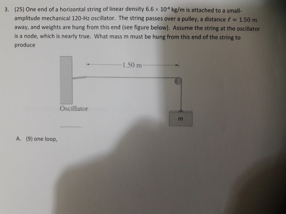 Solved (25) One end of a horizontal string of linear density | Chegg.com