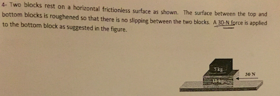 Solved 4- Two blocks rest on a horizontal frictionless | Chegg.com