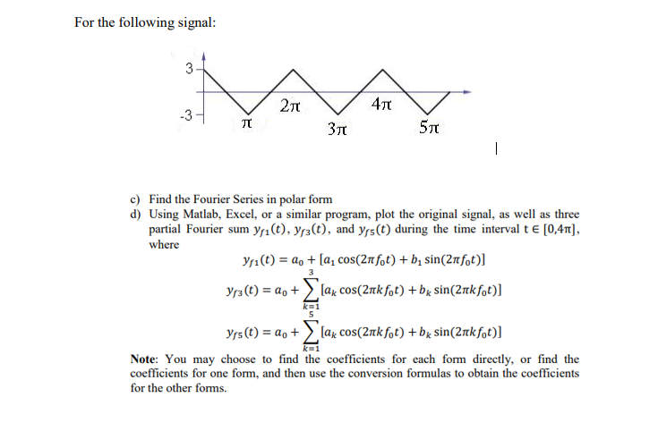 For the following signal: 2? -3 3m c Find the Fourier | Chegg.com