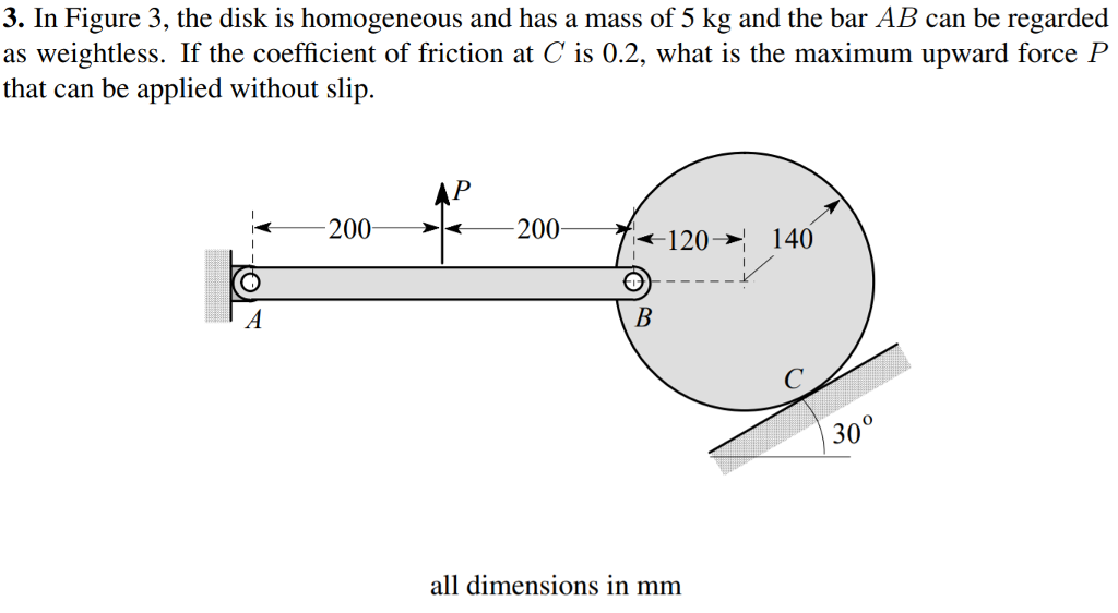 Solved In Figure 3, the disk is homogeneous and has a mass | Chegg.com
