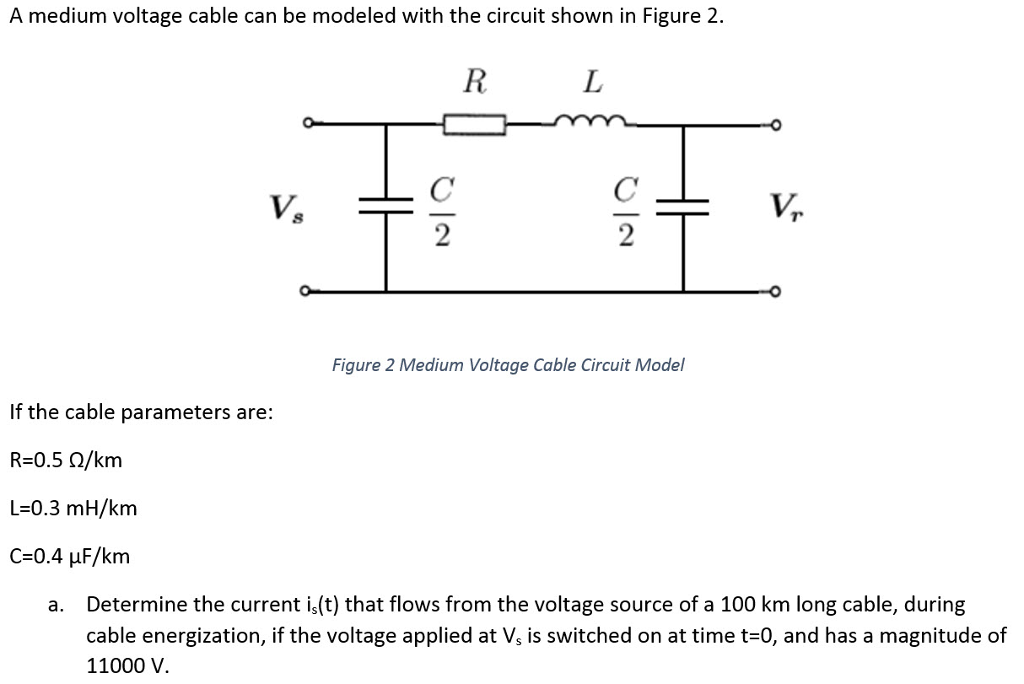 Solved A medium voltage cable can be modeled with the | Chegg.com