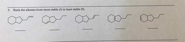 Solved Rank the alkenes from most stable (1) to least stable | Chegg.com
