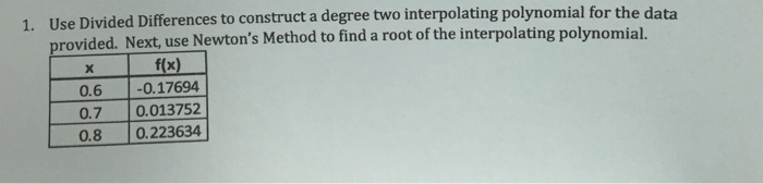 Solved Use Divided Differences to construct a degree two | Chegg.com