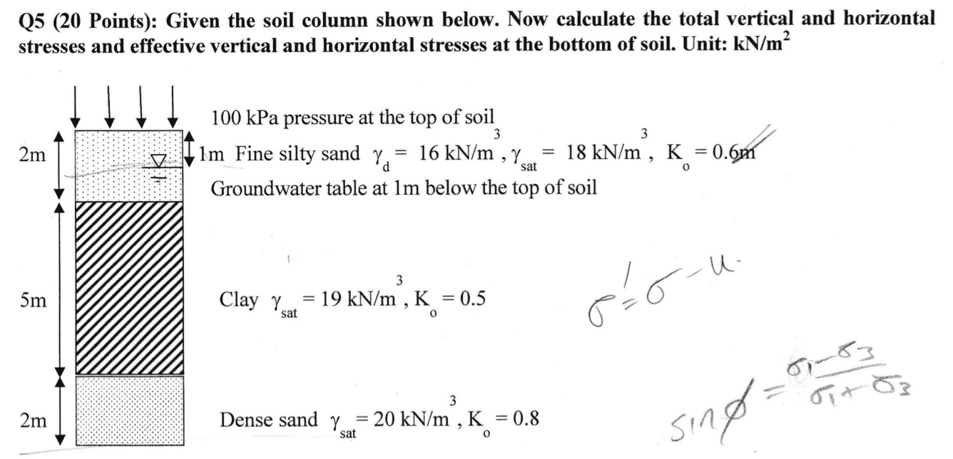 Solved Q5 (20 Points): Given the soil column shown below. | Chegg.com