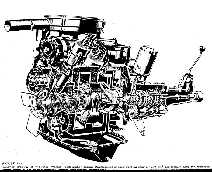 Solved The Wankel rotary spark-ignition engine, while | Chegg.com