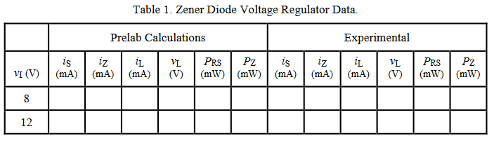 Solved Prelab Unless Specified Otherwise Assume The 