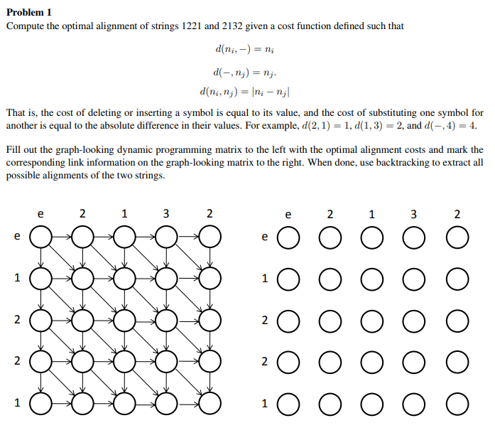 Solved Problem 1 Compute The Optimal Alignment Of Strings 1988