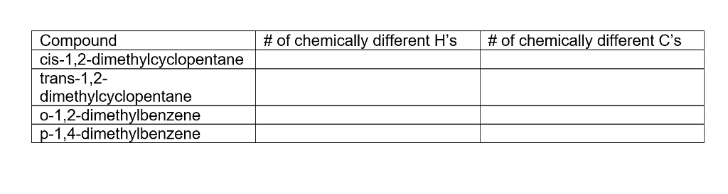 Solved How many chemically different kinds of hydrogens and | Chegg.com