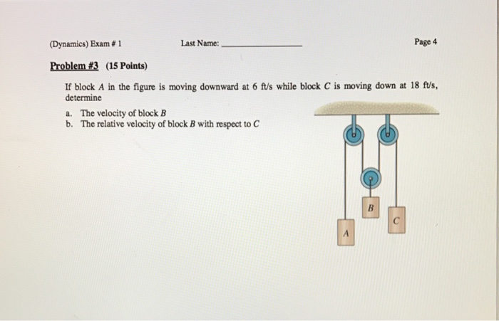 Solved If block A in the figure is moving downward at 6 ft/s | Chegg.com