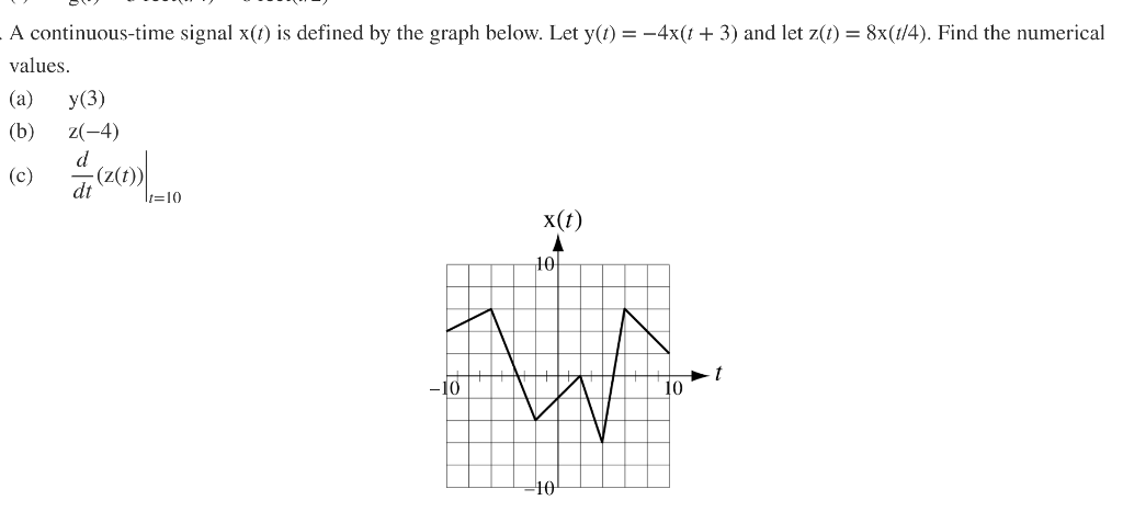 Solved A continuous-time signal x(t) is defined by the graph | Chegg.com Solved A continuous-time signal x(t) is defined by the graph | Chegg.com
