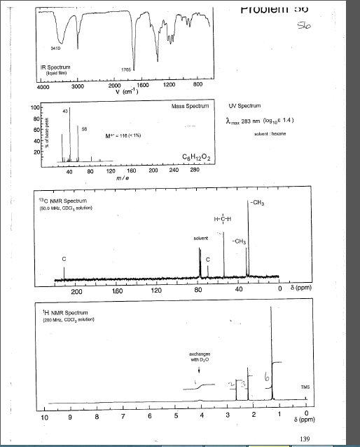 Solved 3410 IR Spectrum 1706 2000 11600 1200 800 (cm UV | Chegg.com