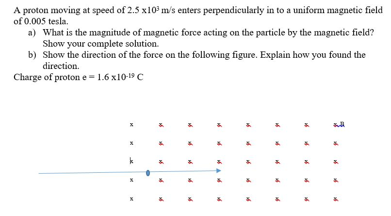 Solved A proton moving at speed of 2.5 x103 m/s enters | Chegg.com