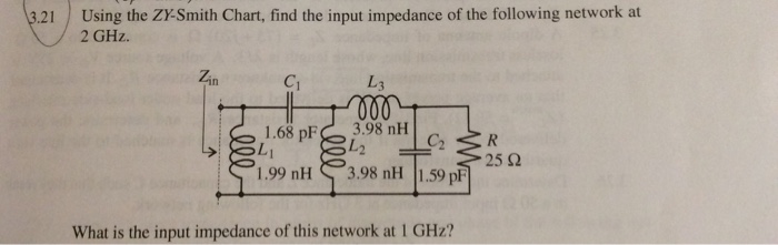 Using the ZY-Smith Chart, find the input impedance of | Chegg.com