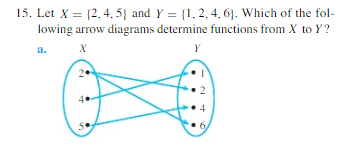 Solved Section 3 1) Let A = { 2 , 3 , 4 } and B = { 6 , 8 | Chegg.com