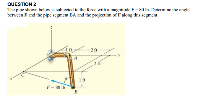 Solved QUESTION 2 The pipe shown below is subjected to the | Chegg.com