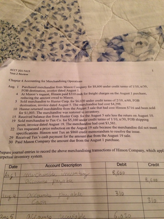 Solved ACCT 201 FA15 Test 2 Review Chapter 4 Accounting for | Chegg.com