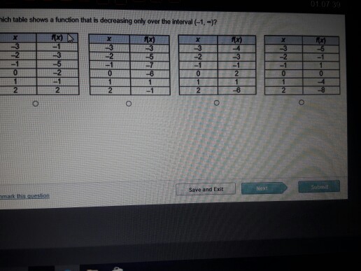Solved ich table shows a function that is decreasing only | Chegg.com