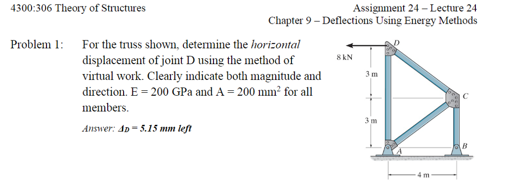 Solved Assignment 24 Lecture 24 Chapter 9- Deflections Using | Chegg.com