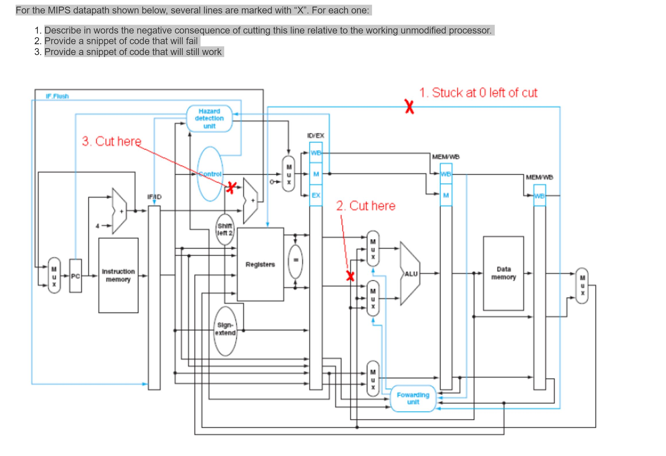 Solved For The Mips Datapath Shown Below Several Lines Are 
