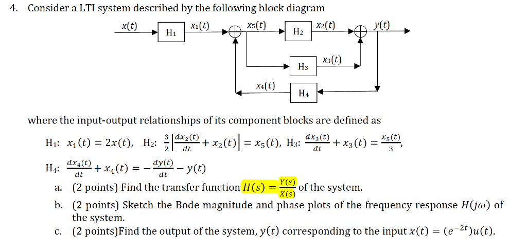 Solved 4. Consider a LTI system described by the following | Chegg.com