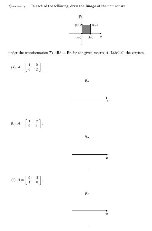 Solved In each of the following, draw the image of the unit | Chegg.com