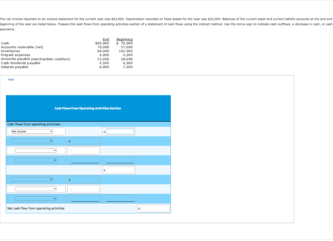 Solved The net income reported on an income statement for | Chegg.com