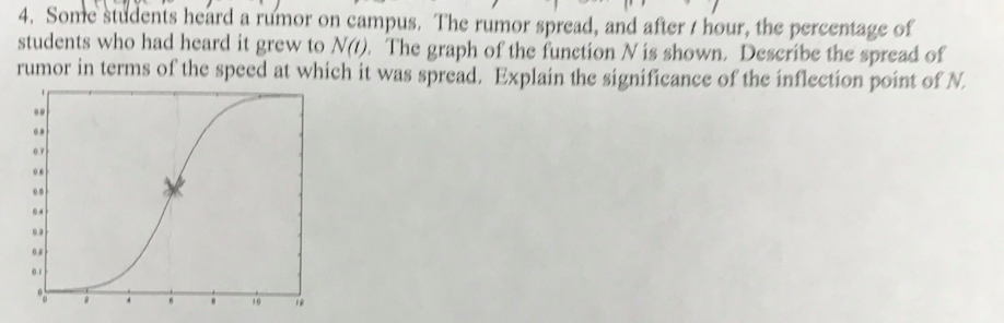 Solved Some students heard a rumor on campus, The rumor | Chegg.com