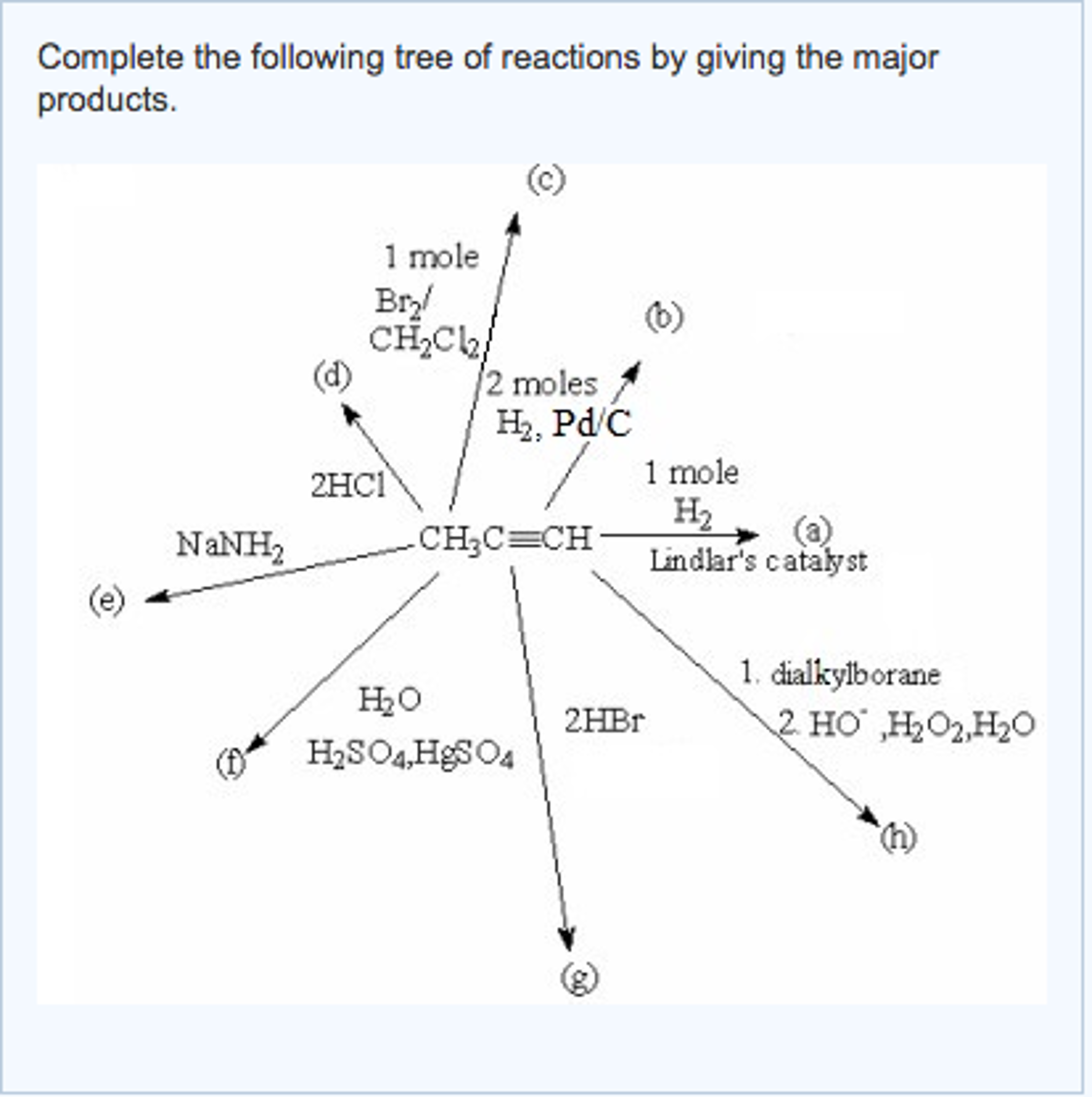 Complete the following tree of reactions by giving | Chegg.com