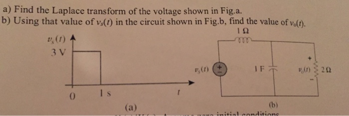 Solved For the information listed below: a.) find Laplace | Chegg.com
