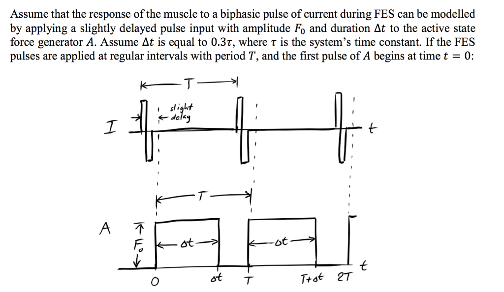 Muscle Mechanics As discussed in class, the Hill | Chegg.com
