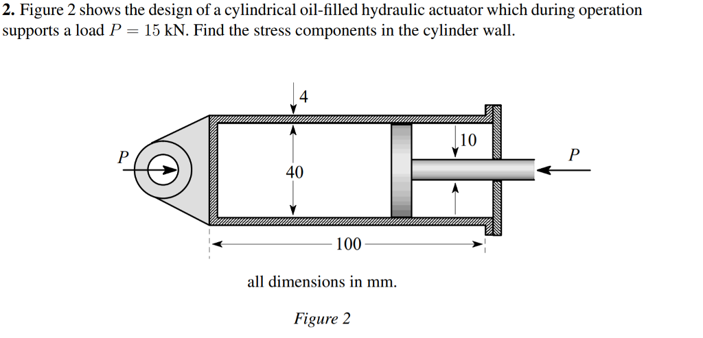 Solved 2. Figure 2 shows the design of a cylindrical | Chegg.com