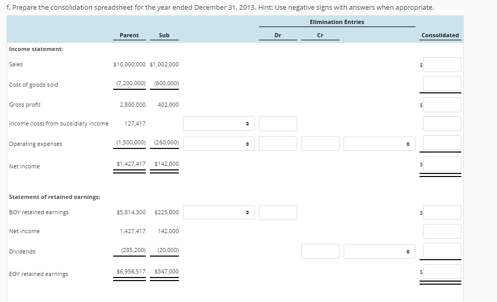 Prepare consolidation spreadsheet for intercompany | Chegg.com