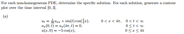 Solved For each non-homogeneous PDE. determine the specific | Chegg.com