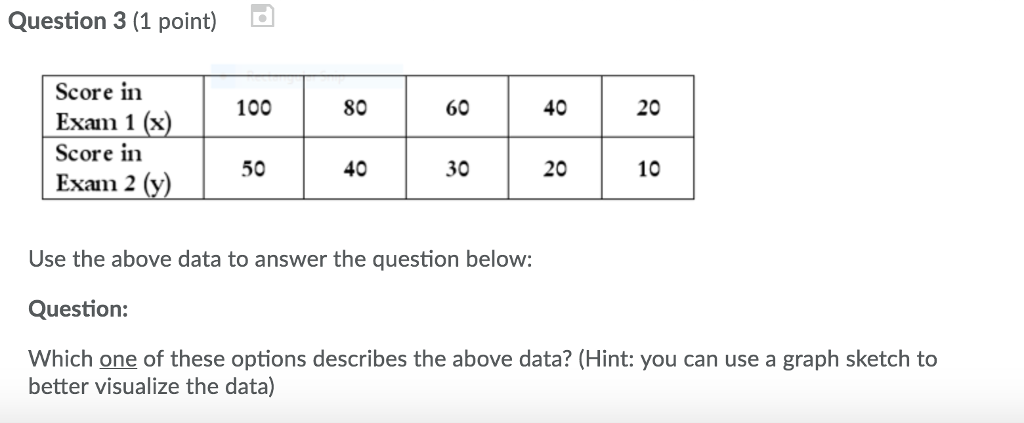 Solved Question 1 (1 point) Which of the following is (are) | Chegg.com