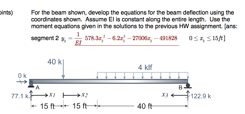 Solved Develop beam deflection equations for the following | Chegg.com